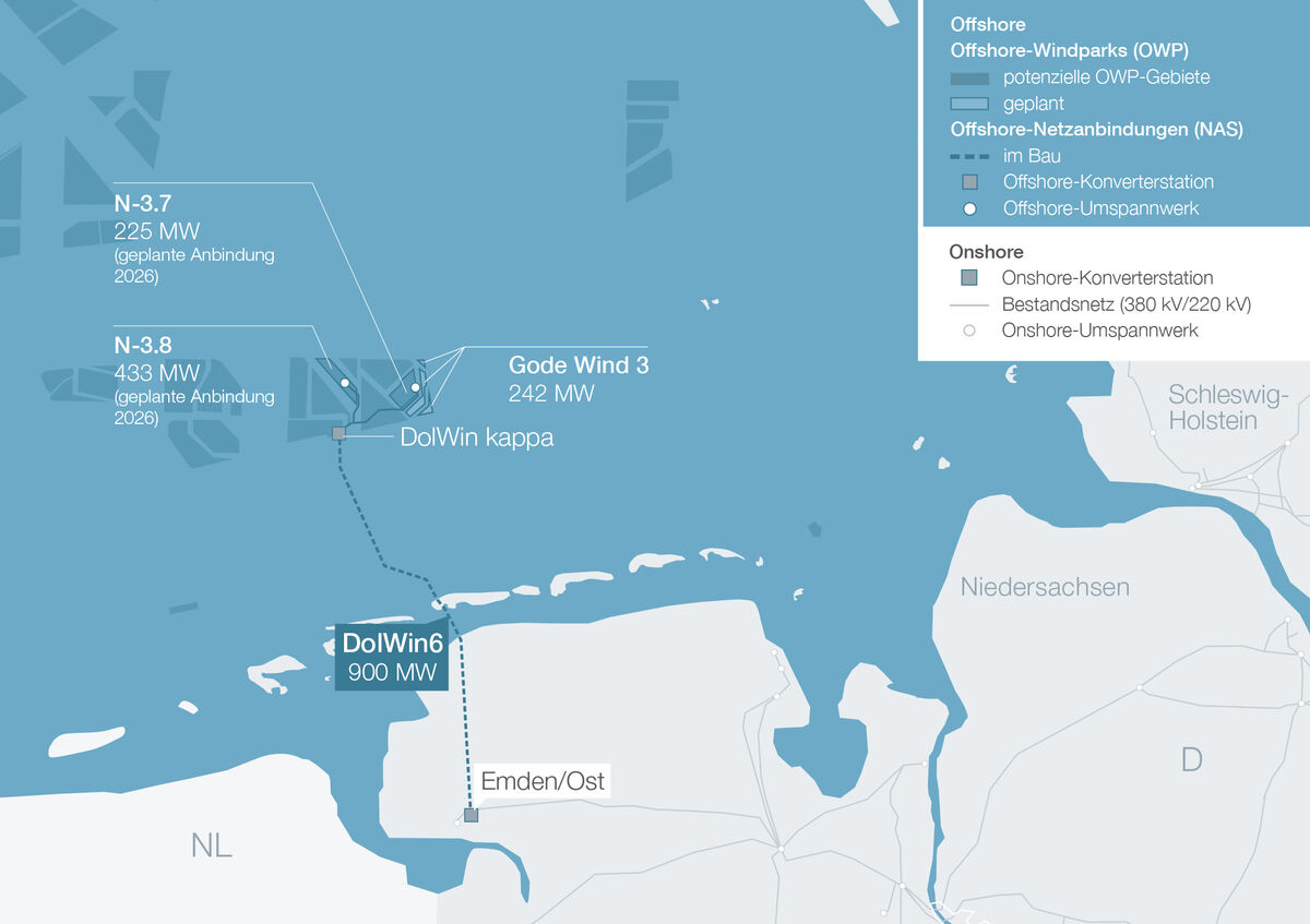 TenneT installiert 900-MW-Plattform DolWin kappa in der deutschen ...